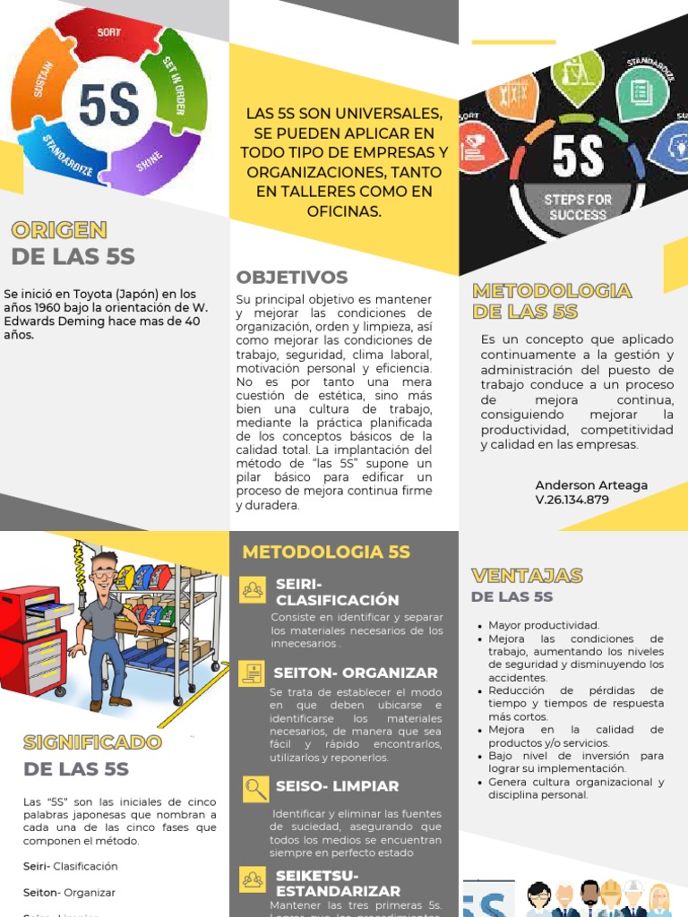 Mejora Continua con Método 5S | PDF | Producción y fabricación ...