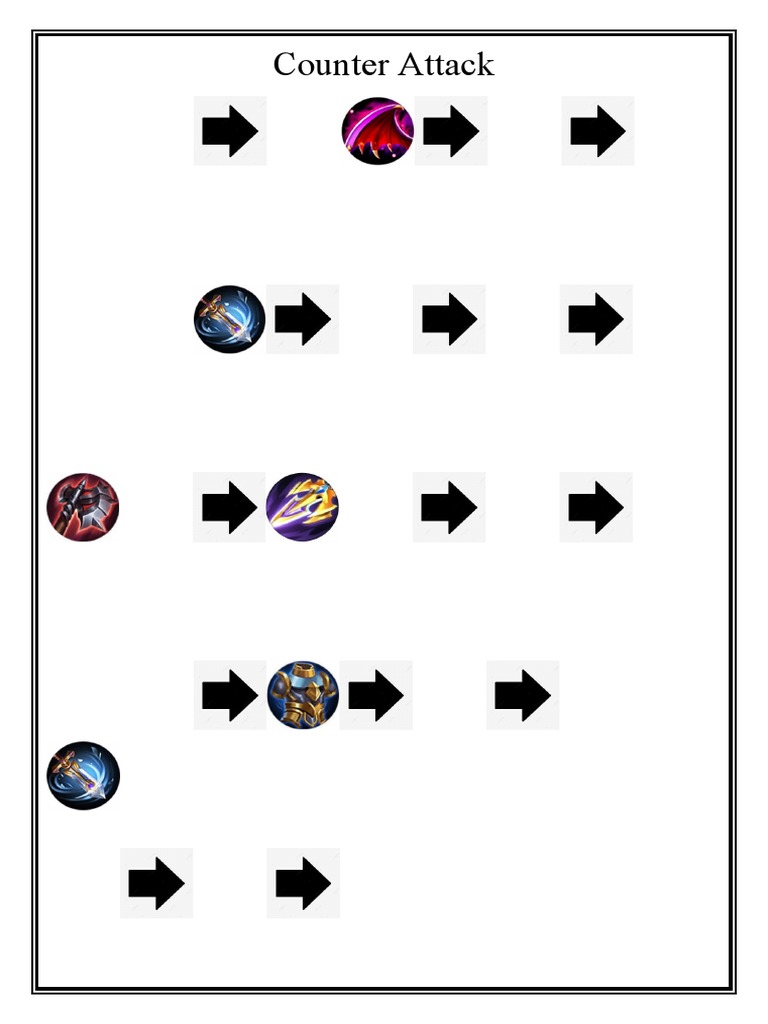 Counter Attack | PDF