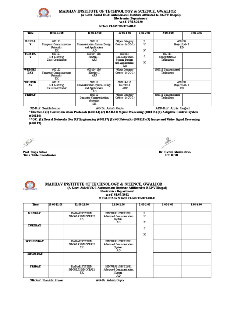 M.tech Time Table | PDF | Engineering | Electricity