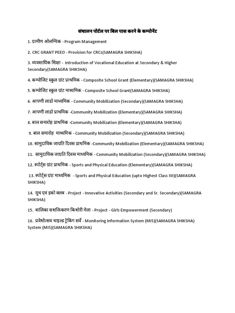 SNA Components | PDF