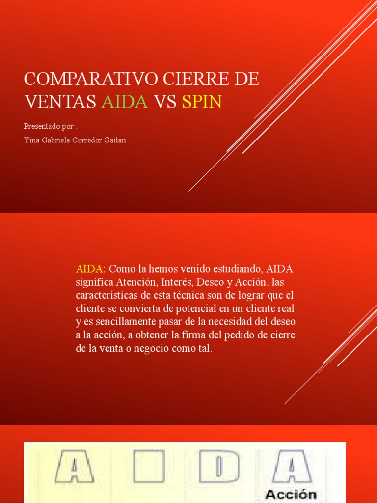 Comparativo Cierre de Ventas AIDA Vs SPIN | PDF | Cliente