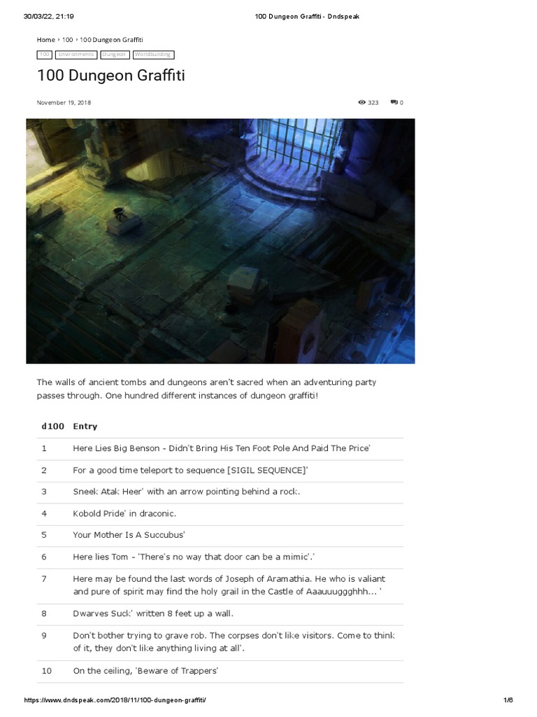 100 Dungeon Graffiti - Dndspeak | PDF