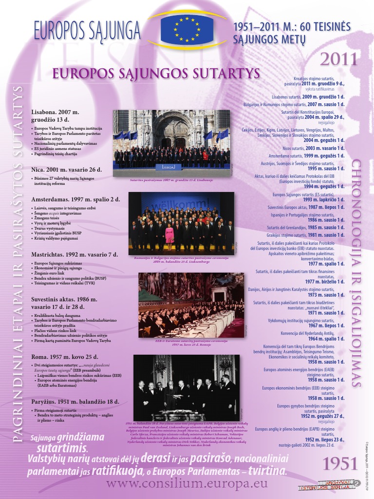 ES Sutartys | PDF
