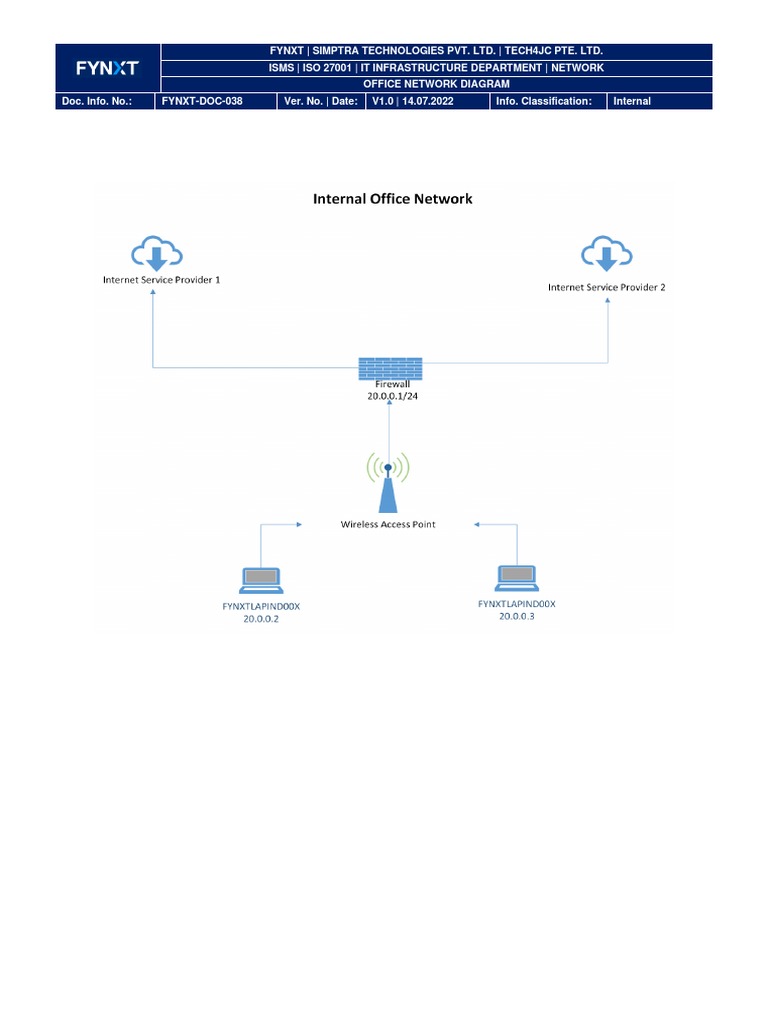 Office Network Diagram ISO 27001 | PDF | Technology & Engineering