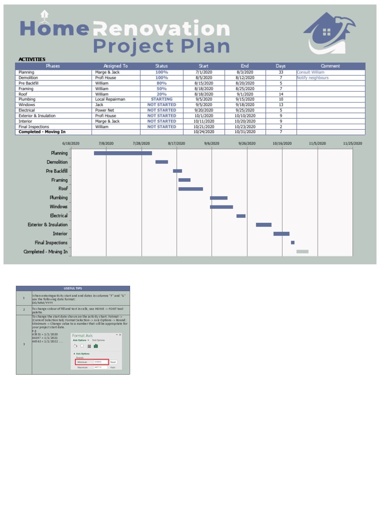 Home Renovation Project Plan Template | PDF | Home & Garden | Technology & Engineering