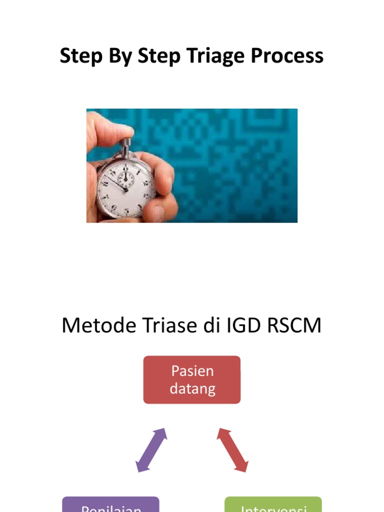Step by Step Triage Process BMC MH | PDF | Clinical Medicine | Medicine