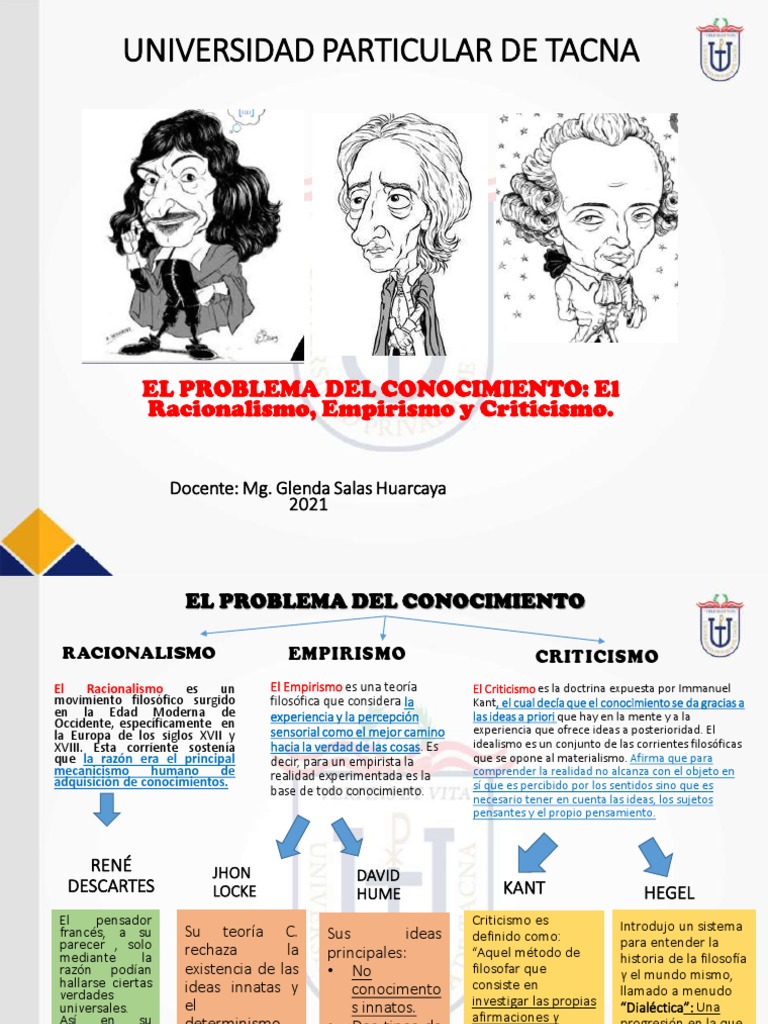 Tema 09. El Problema Del Conocimiento | PDF | Empirismo | Conocimiento