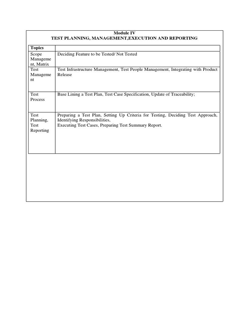 Software Testing Module4 | PDF | Software Testing | Computing Software Testing Module4 | PDF | Software Testing | Computing