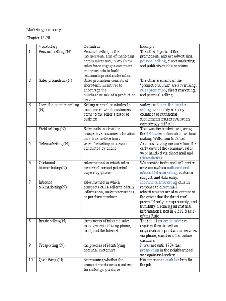 Marketing Dictionary: Personal Selling, Sales Promotion, Over-the ...