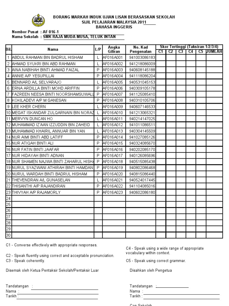 Borang Ulbs English SPM 2011 | PDF