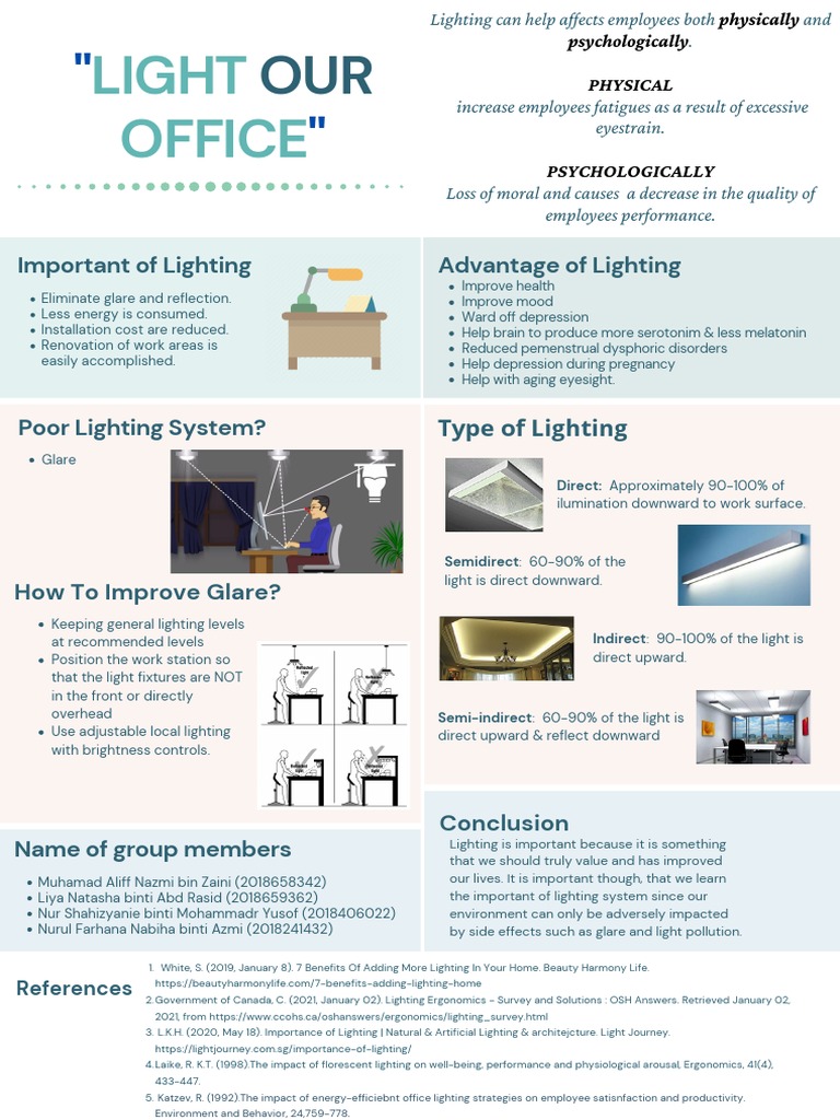 Benefits of Effective Lighting Systems | PDF | Lighting | Depression (Mood)