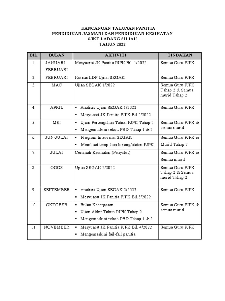 Takwim Panitia PJK 2022 | PDF