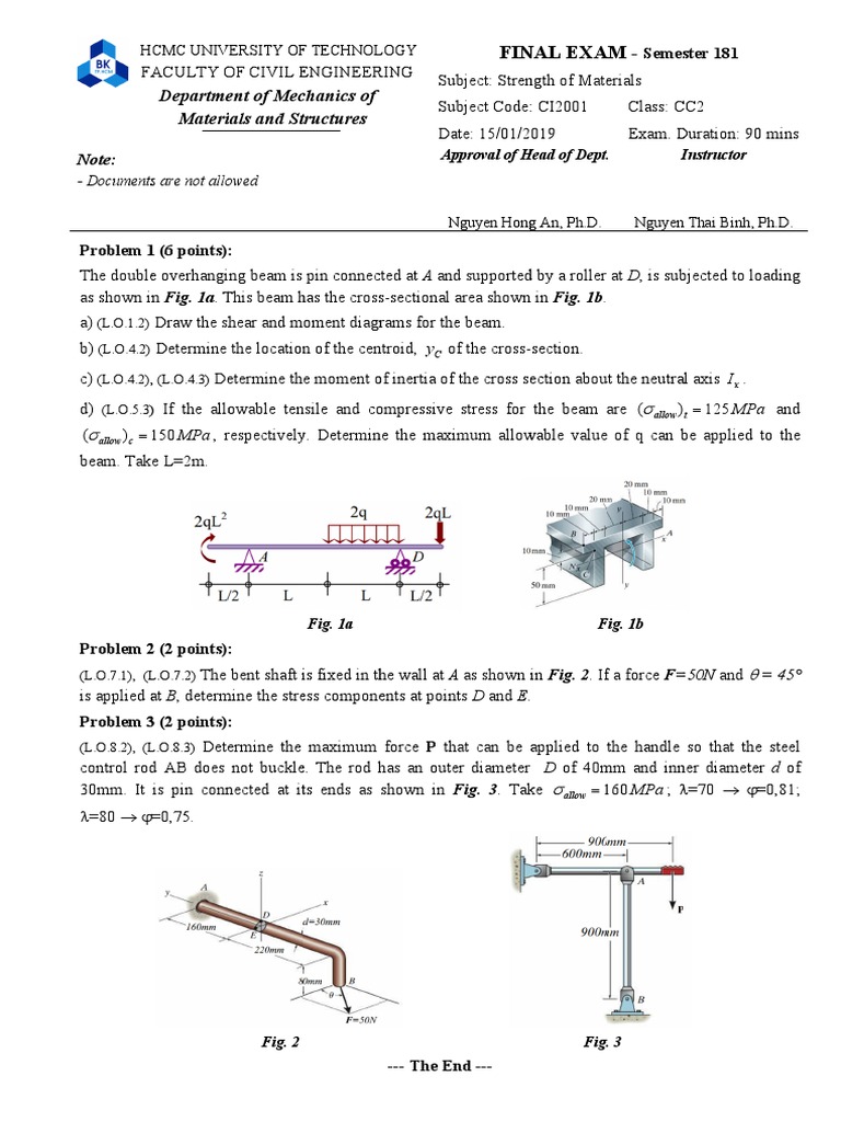 Final Exam OISP | PDF