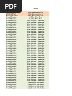 Dull Grading Chart | PDF | Tooth | Geotechnical Engineering