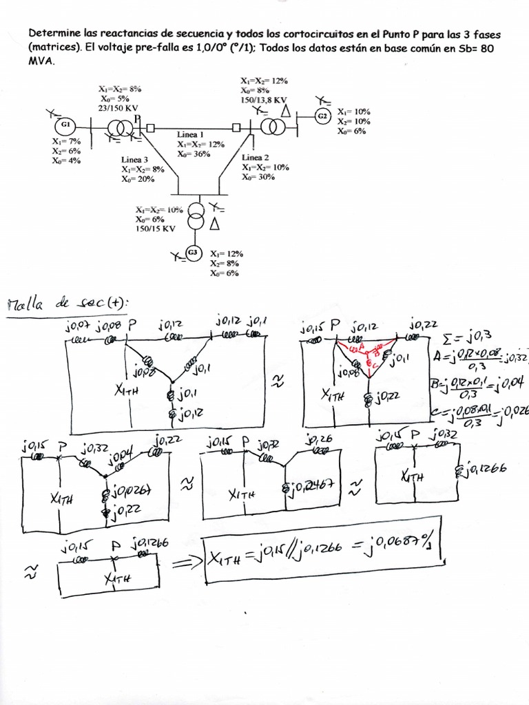 Ejercicio N2 Coci Tipo Prueba Desarrollado | PDF