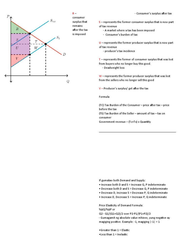 LQ | PDF | Supply And Demand | Economic Equilibrium