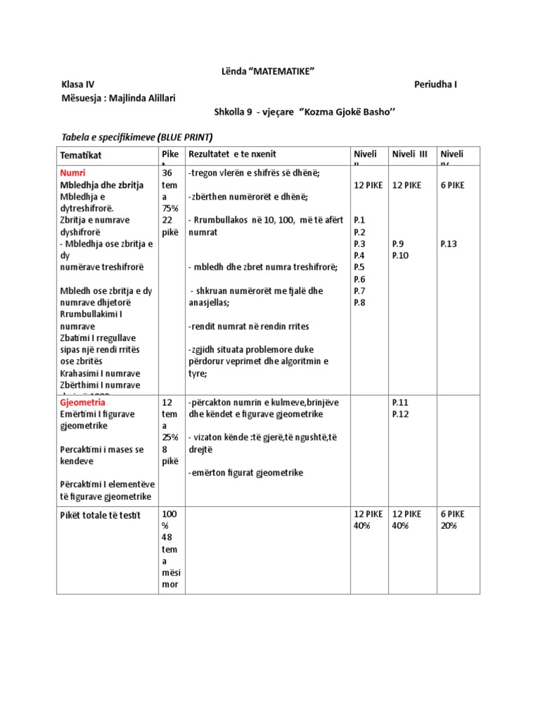 Test Matematike Tremujori 1 GR B | PDF