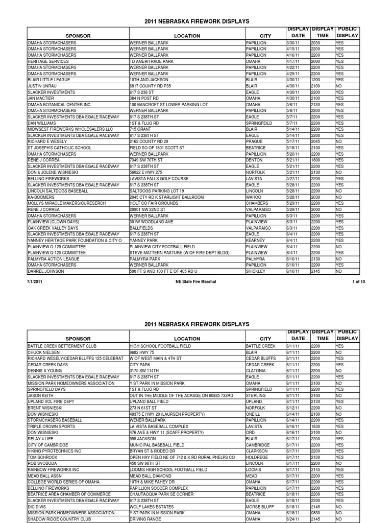 sponsor-location--display-date-display-time-public-display-pdf