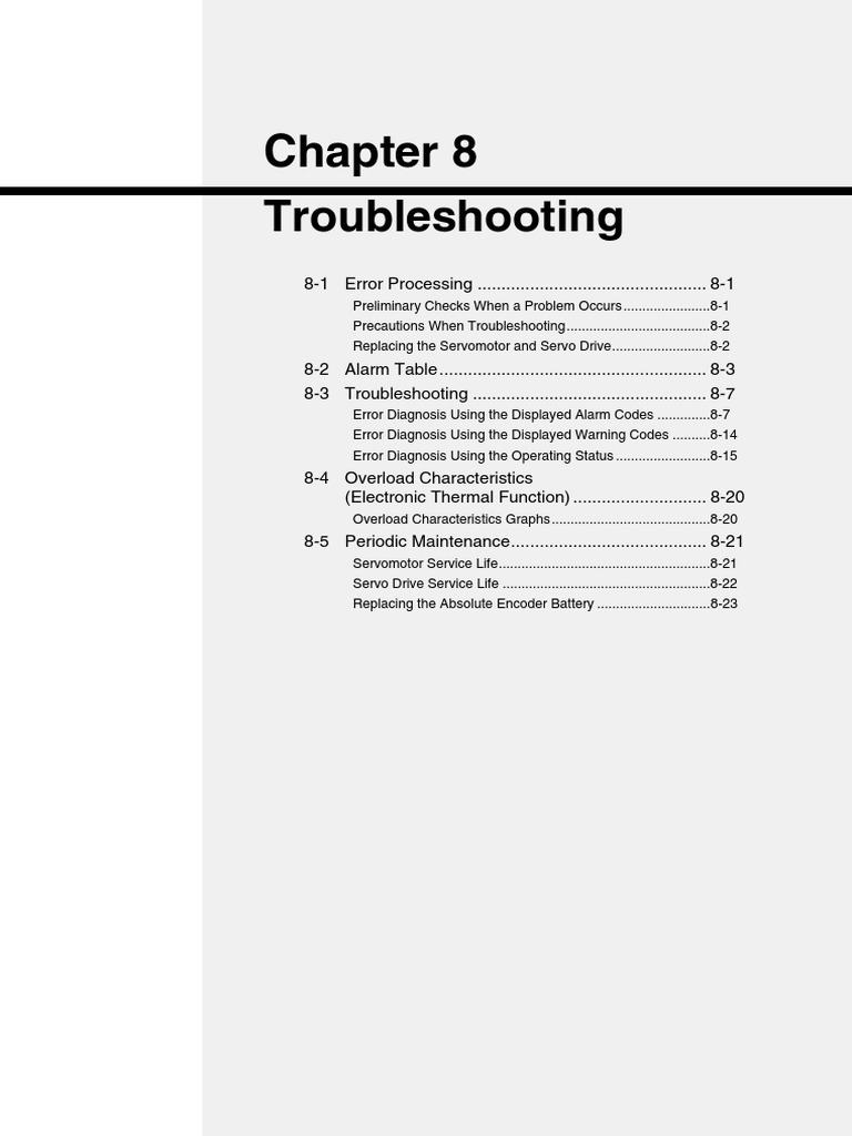 Troubleshooting From I566-E1-02 G (ML2) | PDF | Power Supply | Parameter (Computer Programming)