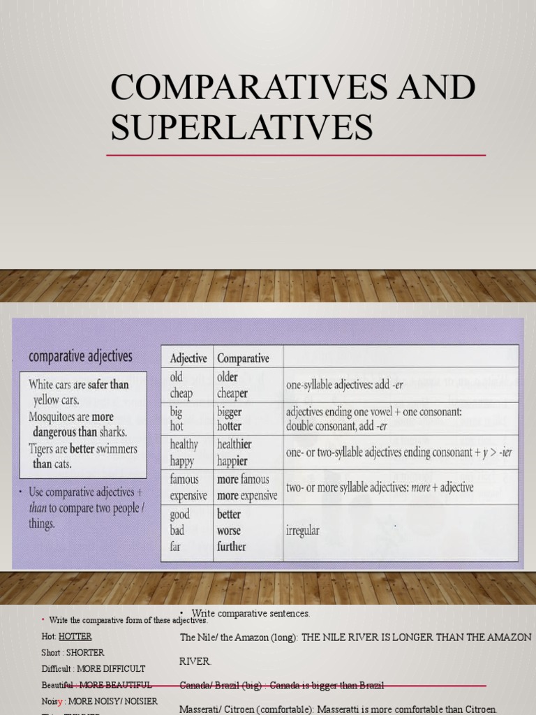Comparatives and Superlatives | Download Free PDF | Linguistics | Grammar