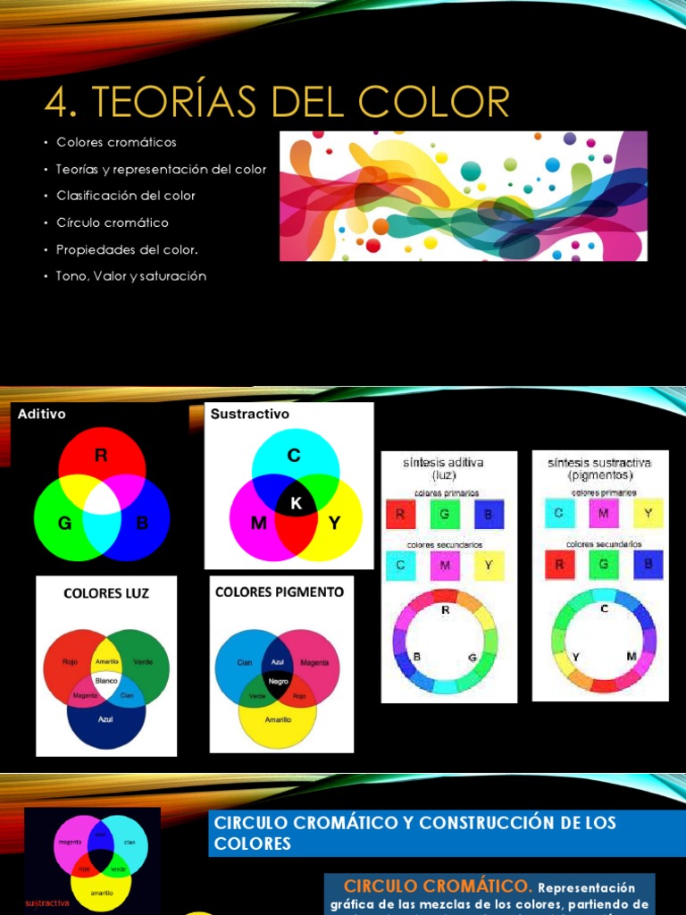 Teorías Del Color | PDF | Color | Azul