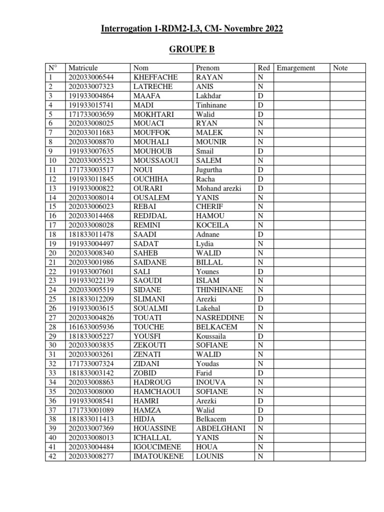 Interrogation 2 RDM2-GROUPE B | PDF