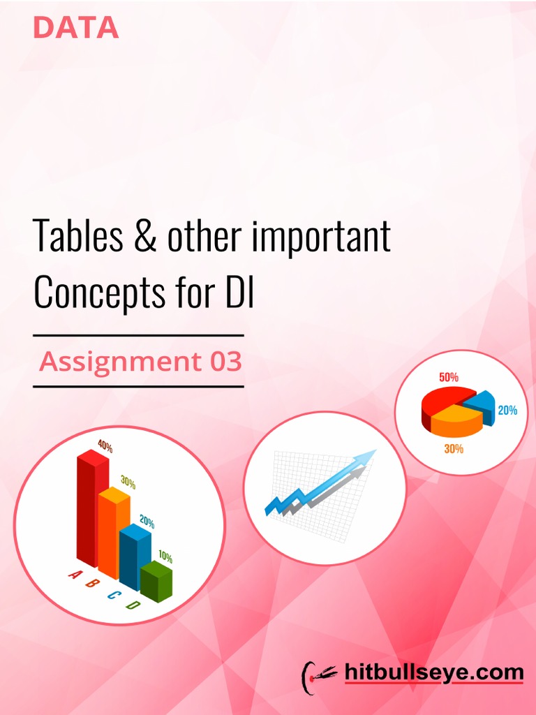 DI-Tables Online Assignment Analysis | PDF | The United States