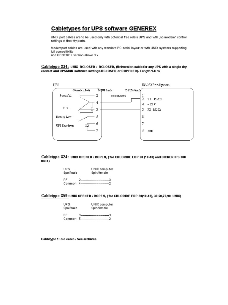 UPS Cable Types and Connections Guide | PDF | Computer Hardware | Equipment