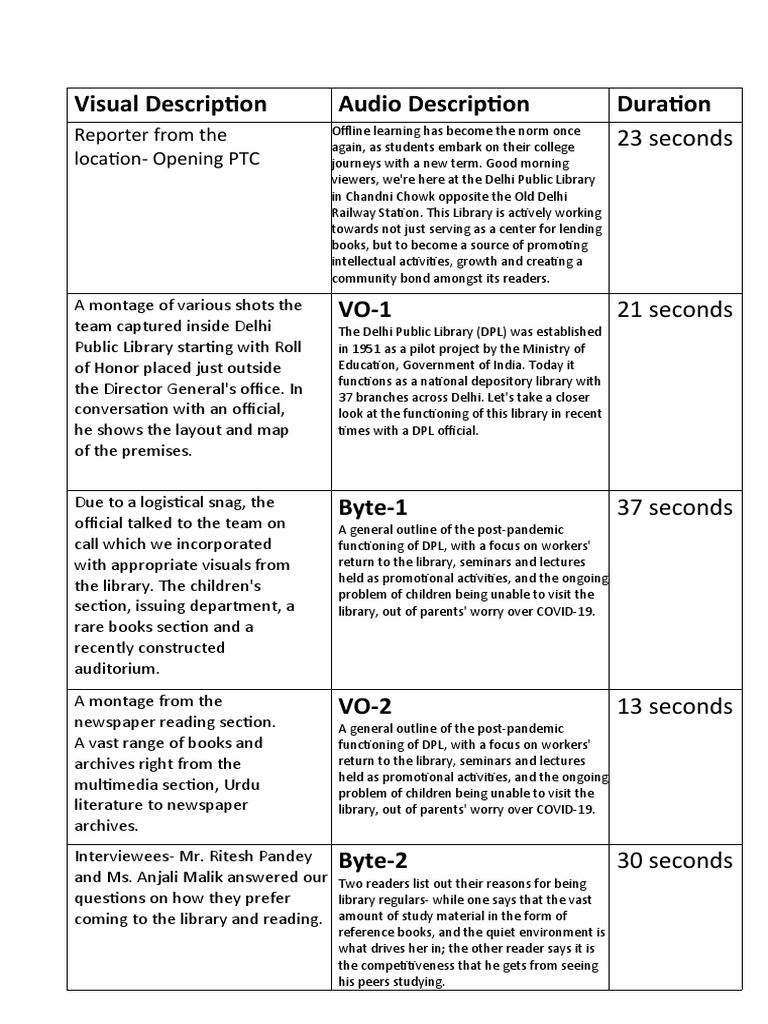Sample Format For News Script Writing | PDF | Libraries | Public Library