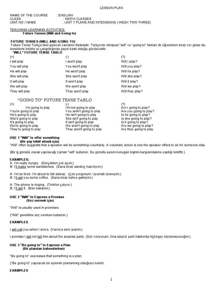 Lesson Plan Unit 7 11 Aralik-22 Aralik 2006 | PDF