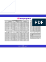 Tablas de Torque Hytorc para Bridas | PDF
