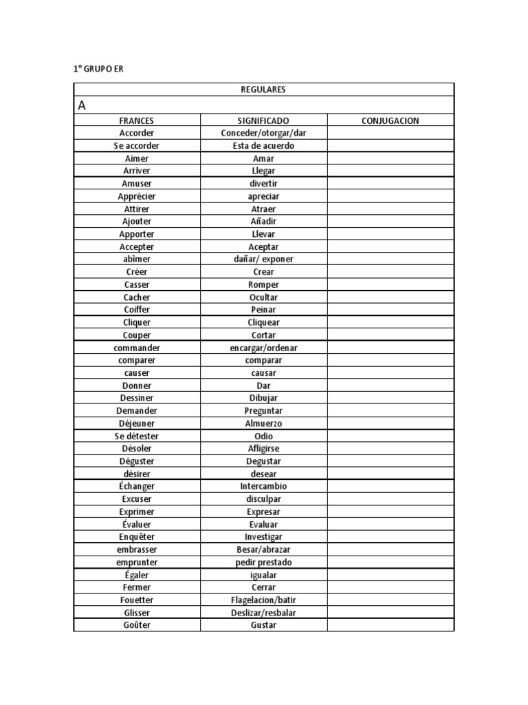 Verbos En Frances Pdf