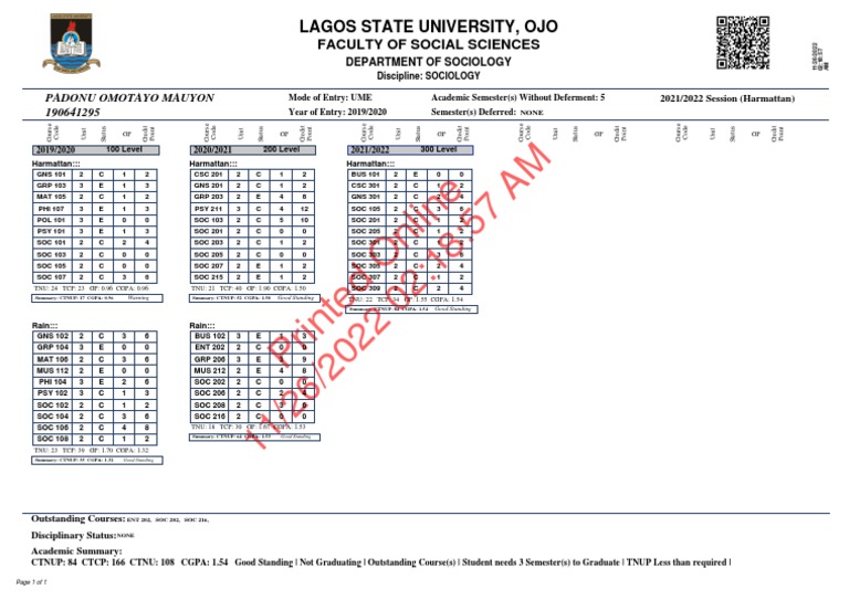 Printed Online: Lagos State University, Ojo | PDF | Science