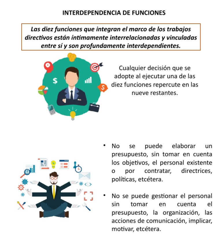 Interdependencia en Funciones Directivas | PDF