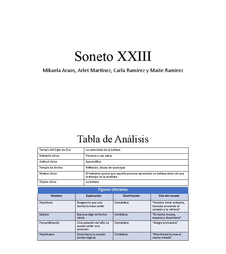 Análisis del Soneto XXIII: Belleza y Tiempo | PDF