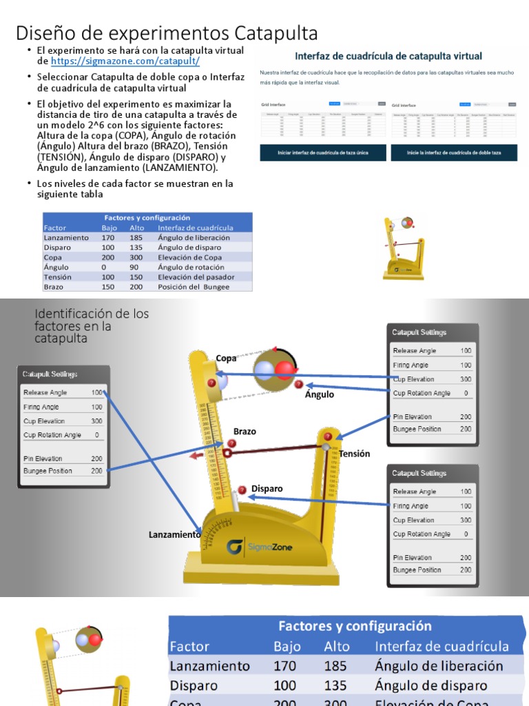 Examen Diseño de Experimentos Catapulta 2 6 | PDF