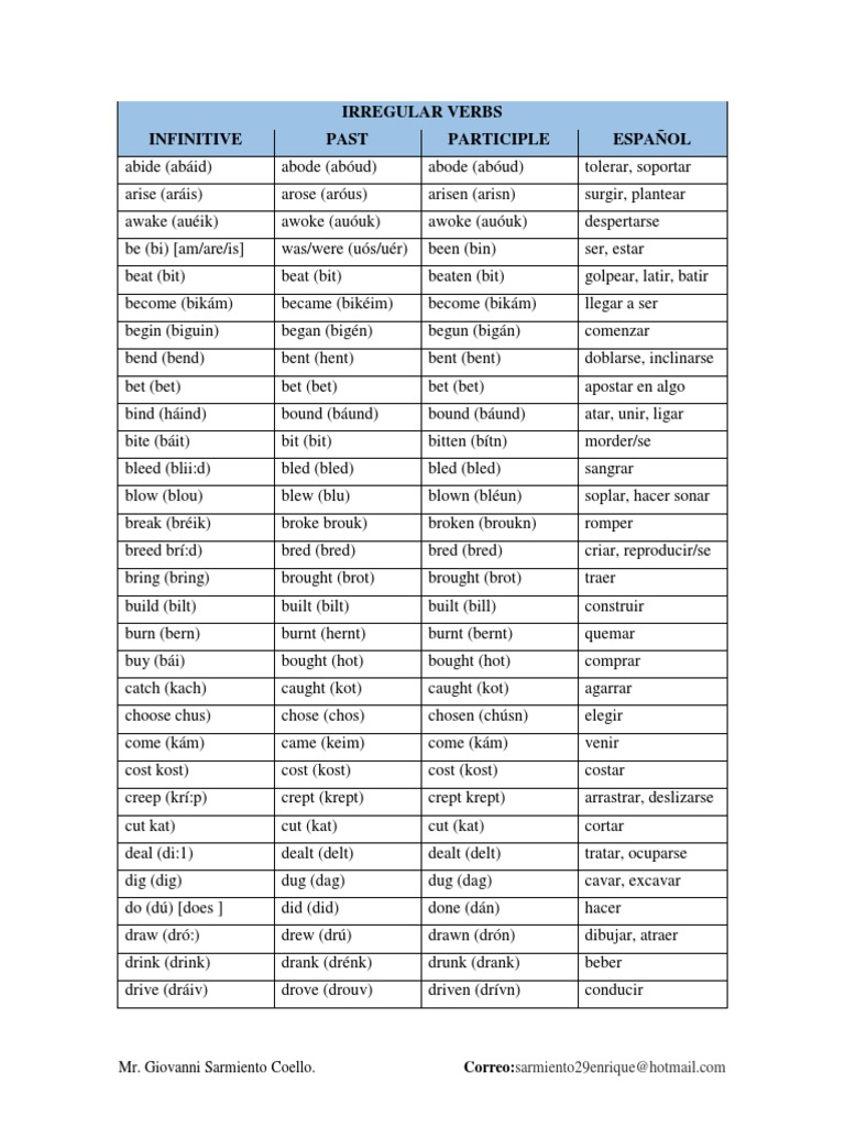 Irregular and Regular Verbs Guide | PDF | Syntax | Semantic Units