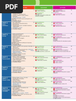 New Password B1+. Student's Book. - Bookland | PDF