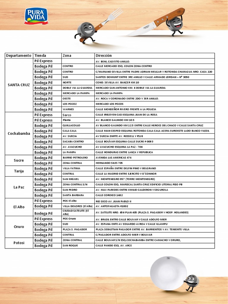 Agencias Bodega Pil en Bolivia | PDF