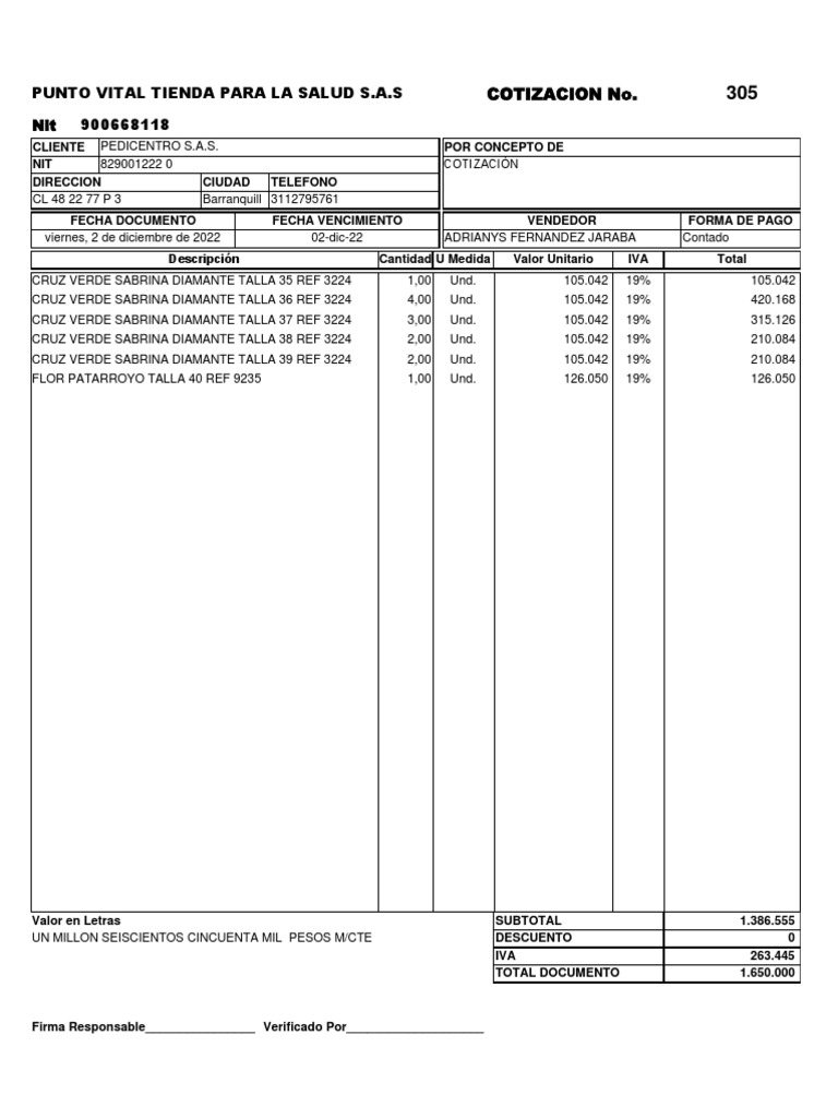 Coti #305 Pedicentro | PDF