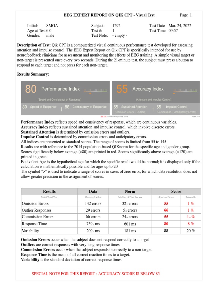 GASM | PDF | Errors And Residuals | Accuracy And Precision