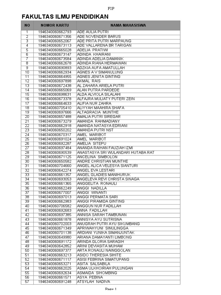 FIP Student List | PDF
