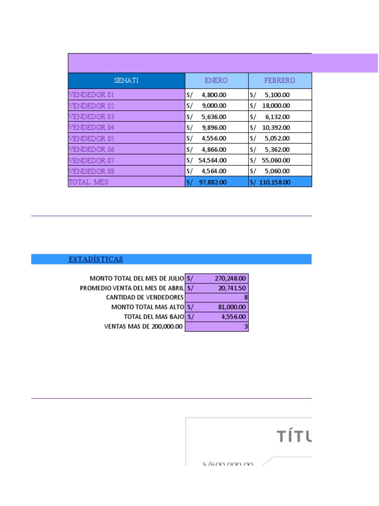 Trabajo Final Informatica | PDF