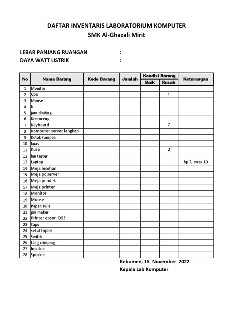 Daftar Inventaris LAB KOMPUTER | PDF
