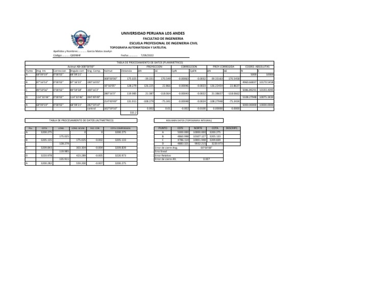 Tabla de Topografia E.e2 | PDF
