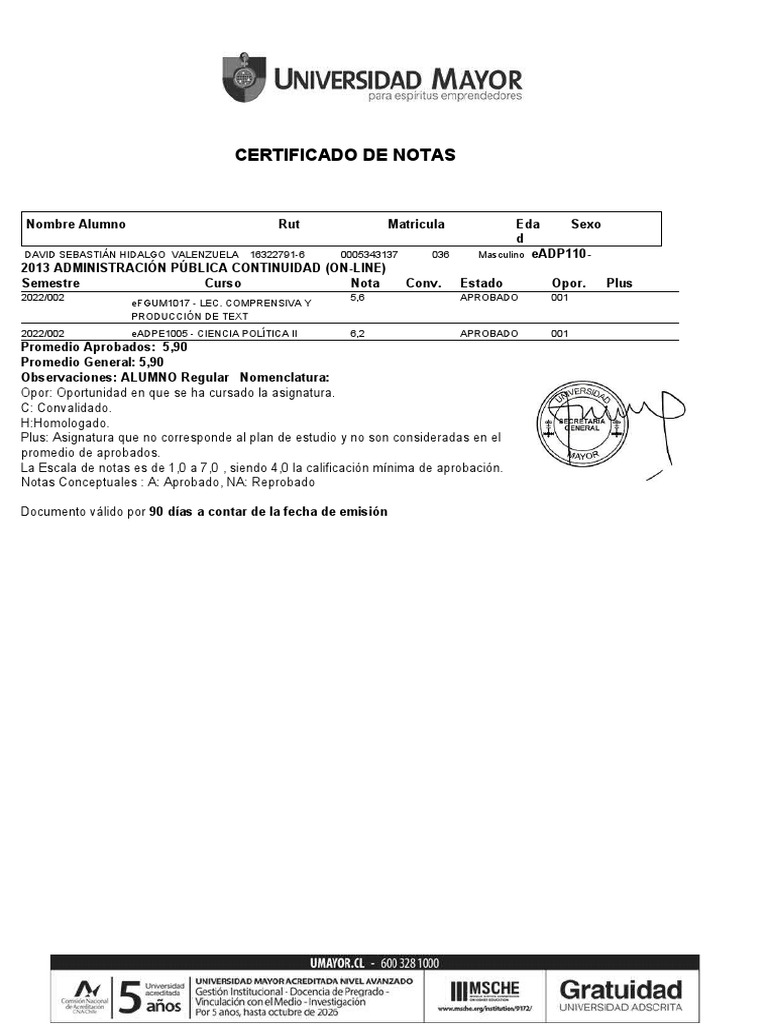 Certificado de Notas | PDF
