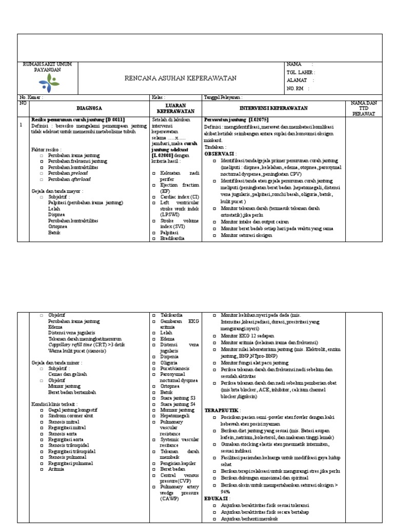 Resiko Penurunan Curah Jantung | PDF