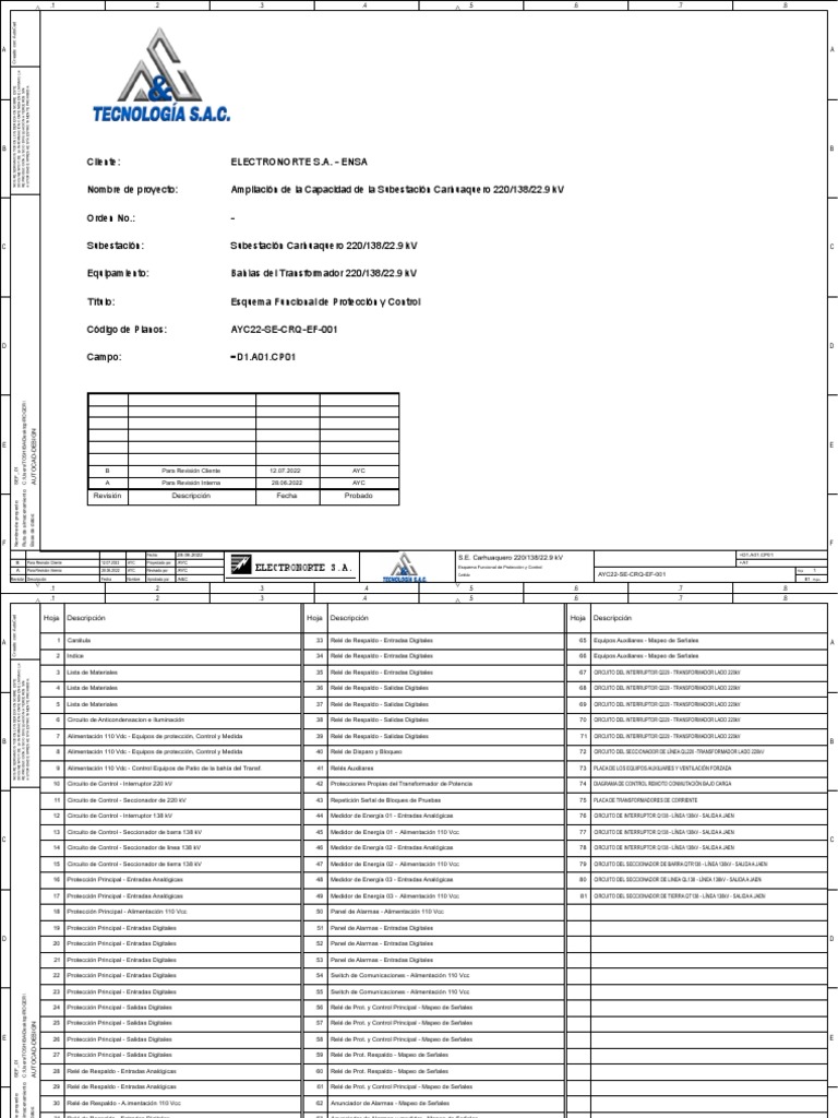 ED-031C-002-002 - AYC22-SE-CRQ-EF-001 - B - Esquema Funcional Prot. Ctrl. y Medida Del Trafo ...