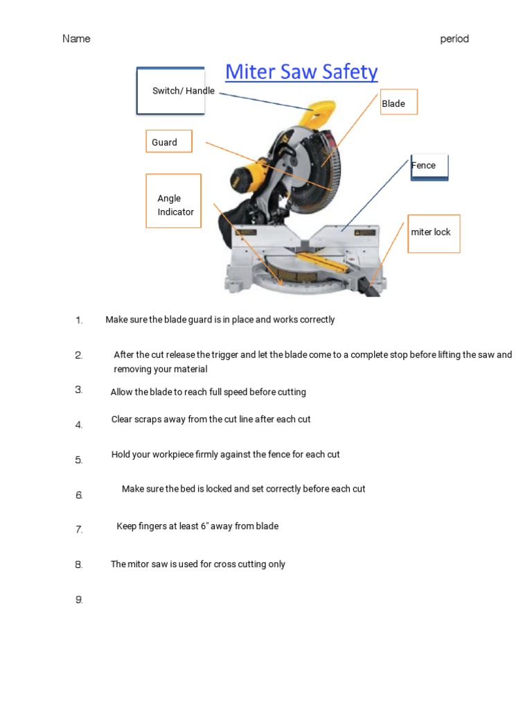 Miter Saw Notes | PDF