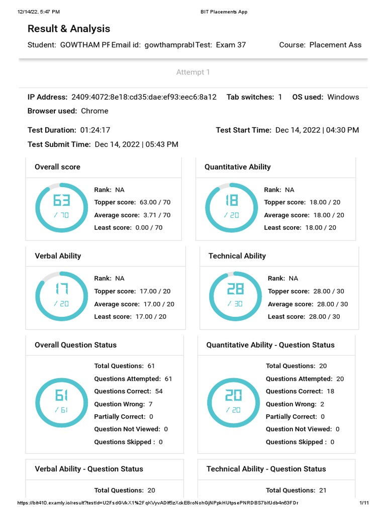 BIT Placements App QUANTITATIVE | PDF | Multiple Choice